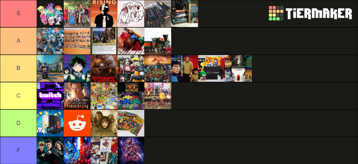 Nerd Tier List (Community Rankings) - TierMaker