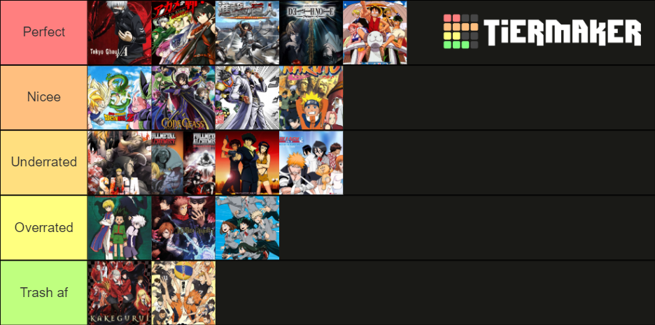 Anime Ranking Tier List (Community Rankings) - TierMaker