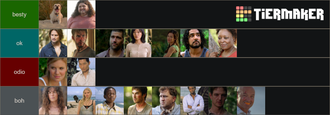 LOST characters season 1 Tier List (Community Rankings) - TierMaker