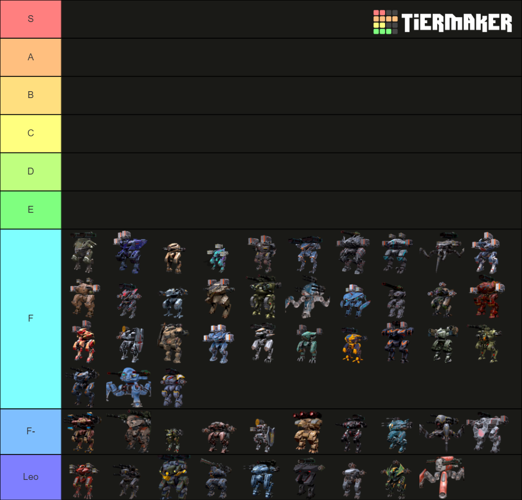 The War Robots Bot Tier List (Community Rankings) - TierMaker The War Robots Bot Tier List (Community Rankings) - TierMaker