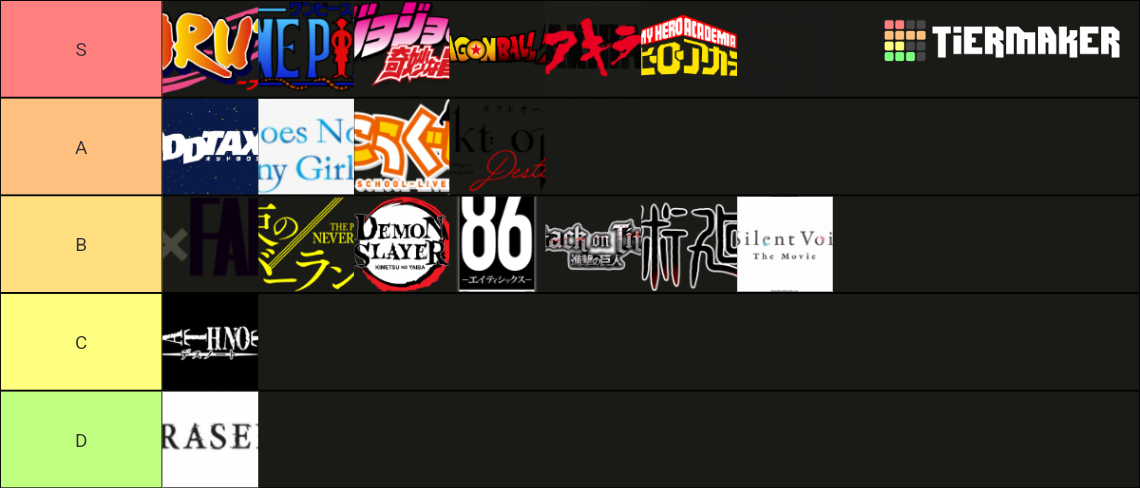 Anime Logos Tier List (Community Rankings) - TierMaker