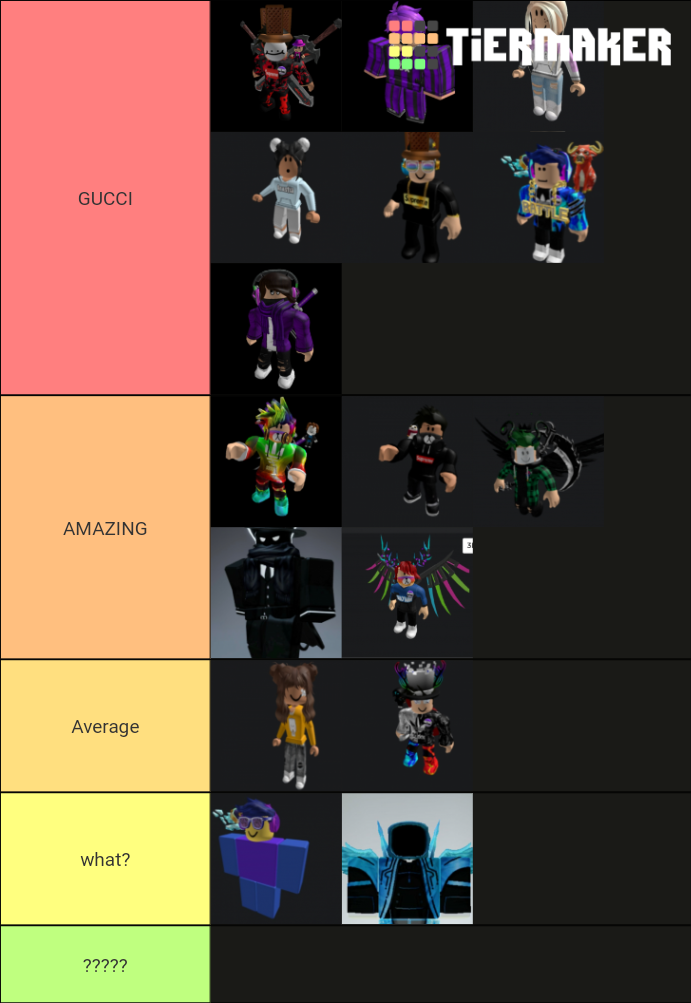 Roblox avatar ratings Tier List (Community Rankings) - TierMaker