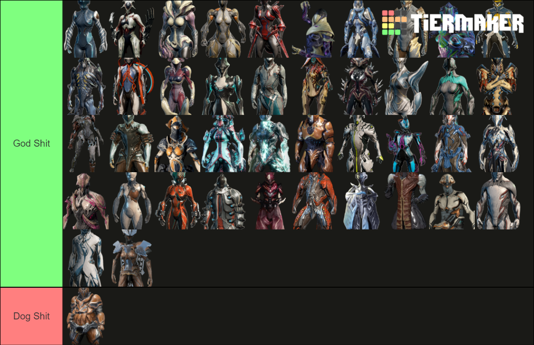 Warframe Tier List (Community Rankings) - TierMaker
