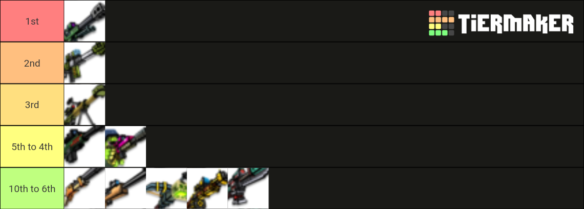 Pixel Gun 3D Sniper Weapons May 2021 Tier List (Community Rankings ...