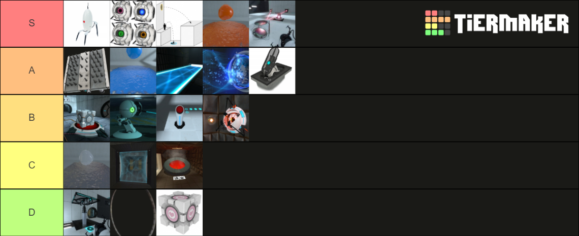 Portal Mechanics Tier List (Community Rankings) - TierMaker