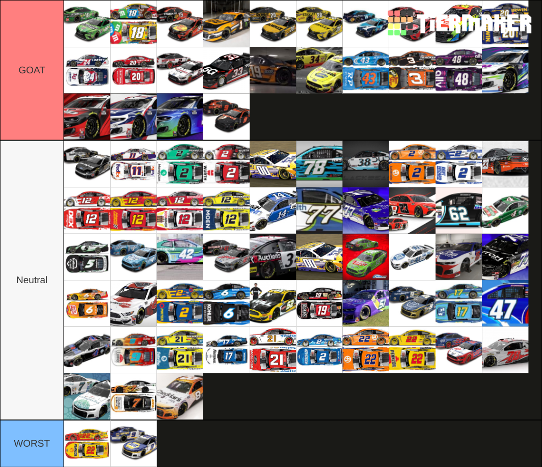 2021 NASCAR Cup Series Paint Schemes Tier List (Community Rankings ...