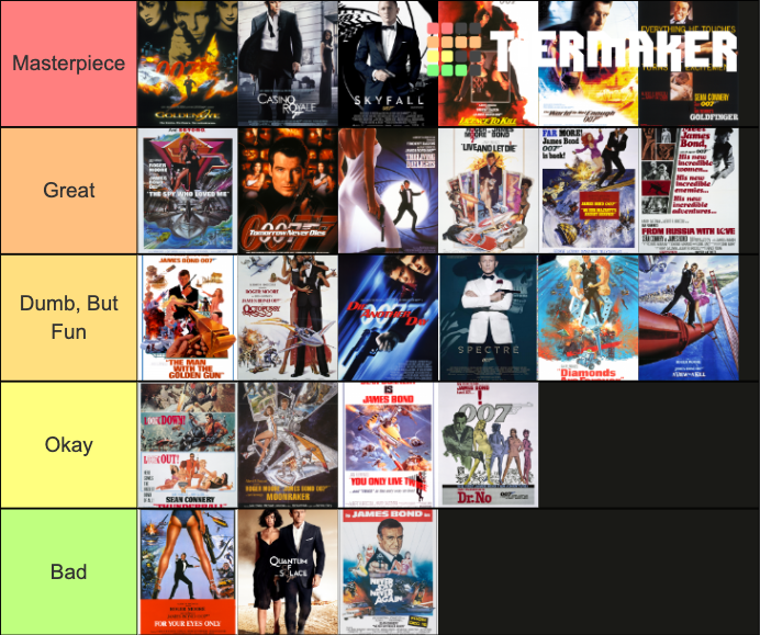 007 James Bond Films Tier List (Community Rankings) - TierMaker