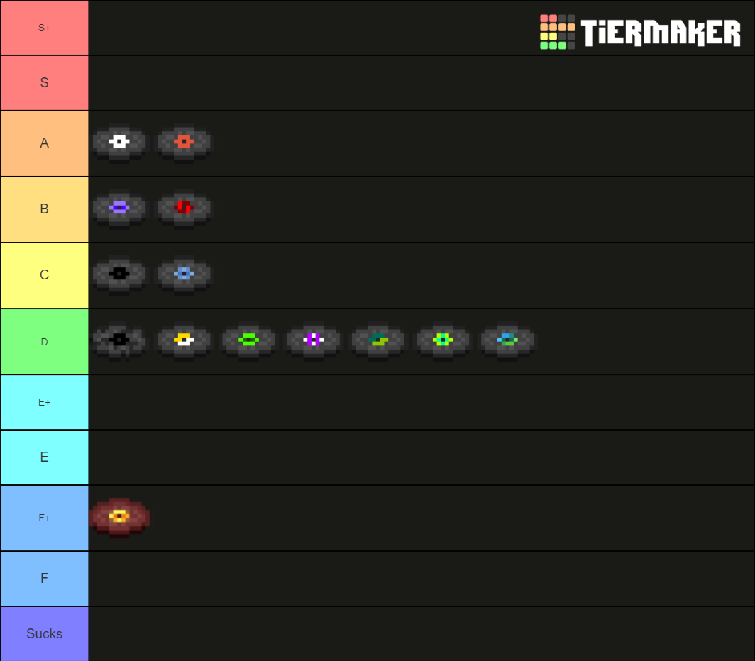 The Best Minecraft Music Discs (All 14) Tier List (Community Rankings ...