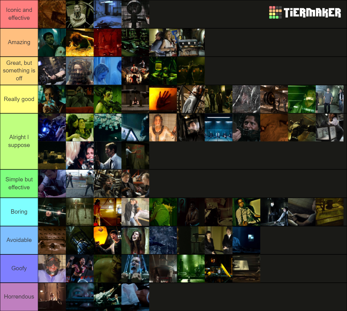 All the Saw traps (Saw-Spiral) Tier List (Community Rankings) - TierMaker