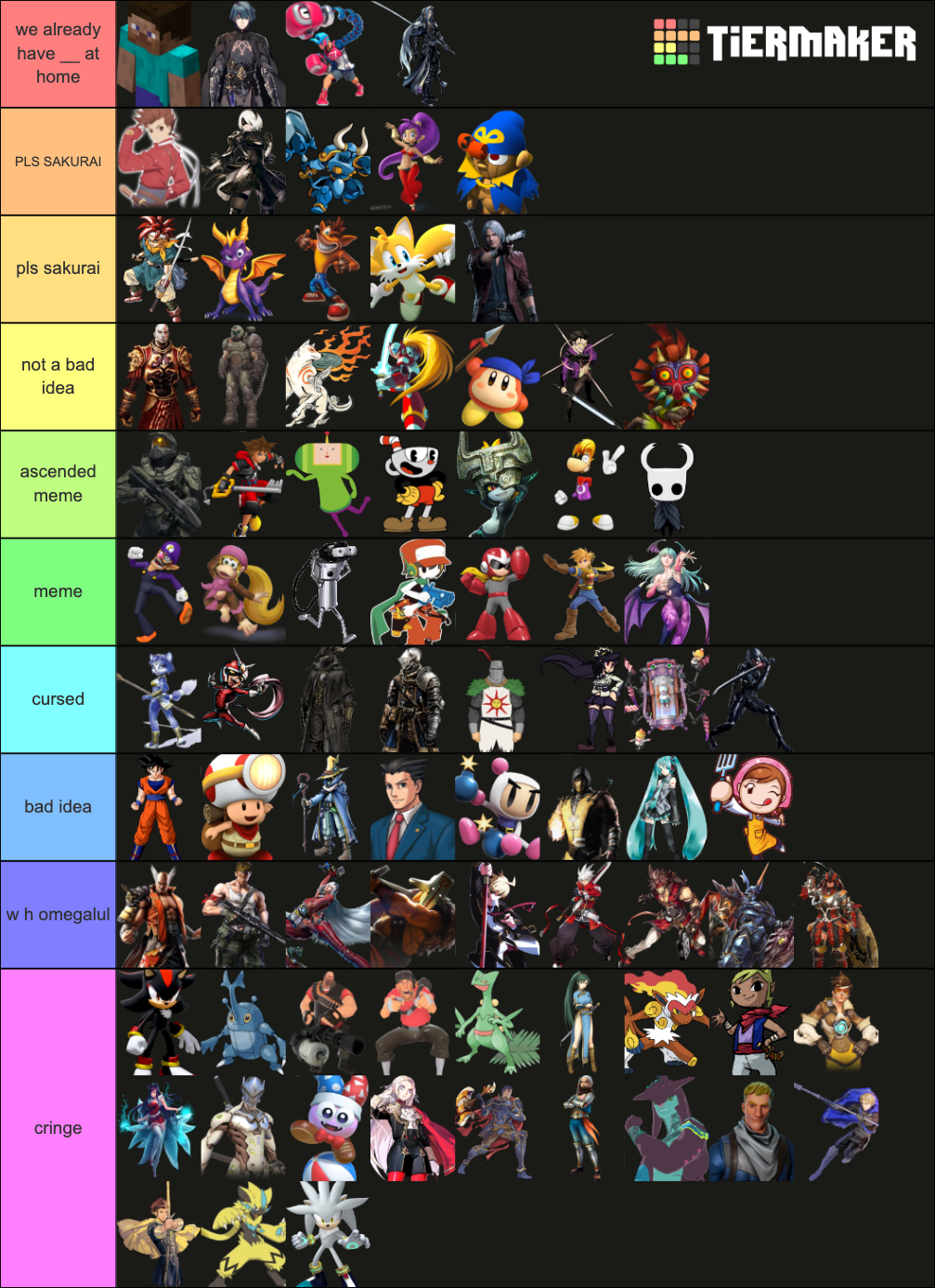 81 potential new dlc characters for smash bros ultimate Tier List ...