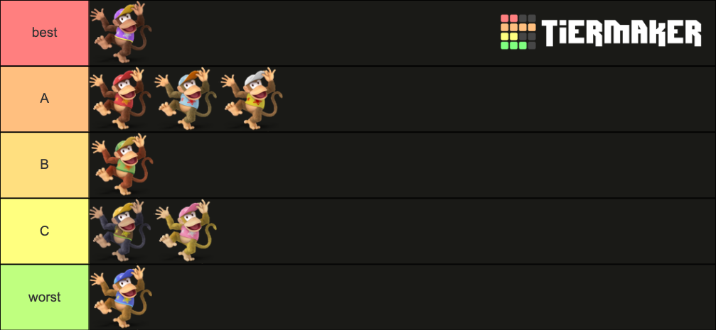 Diddy Kong Alt Tierlist (SSBU) Tier List (Community Rankings) - TierMaker