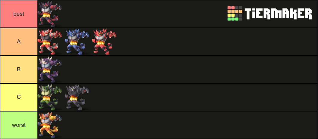 Incineroar Alternate Costumes Tier List (Community Rankings) - TierMaker