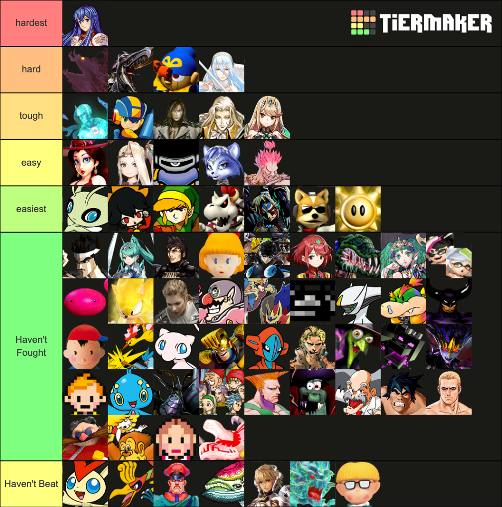 Smash Ultimate - Easiest to Hardest Legend Spirit Battles Tier List ...