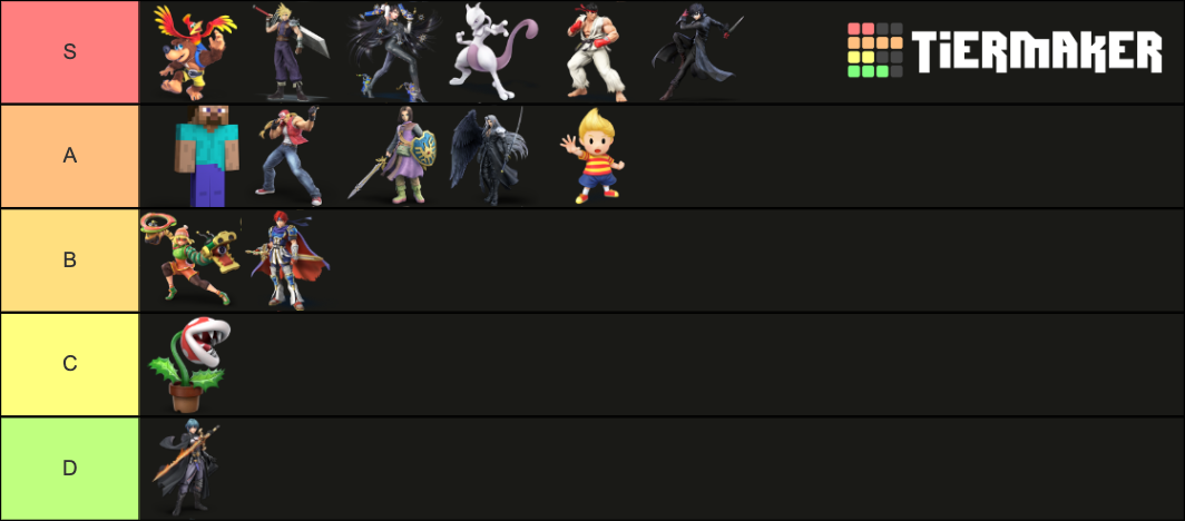 Super Smash Bros. ALL DLC (SSB4 to SSBU as of Dec. 2020) Tier List ...