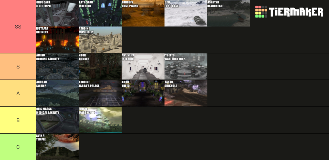 Star Wars Battlefront (Pandemic) - Maps (BF1 & BF2) Tier List ...