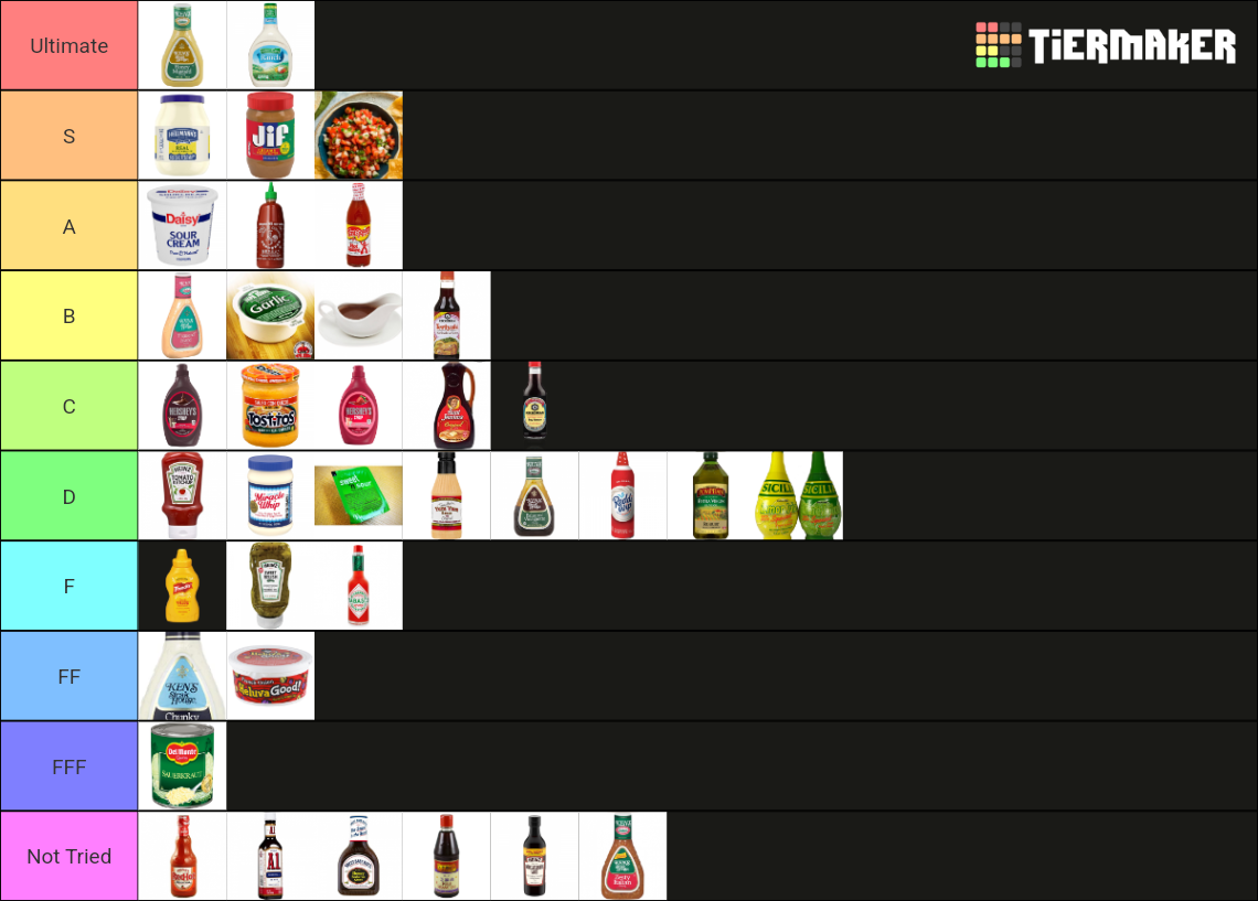 Ultimate Condiment Tier List (Community Rankings) - TierMaker