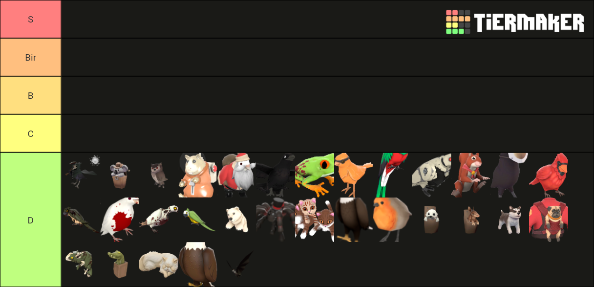 TF2 Pet Cosmetic Teir List Tier List (Community Rankings) - TierMaker