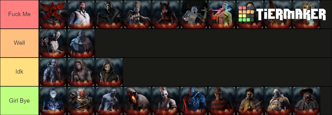 Rank: Which DbD Killer would you date? Tier List (Community Rankings ...