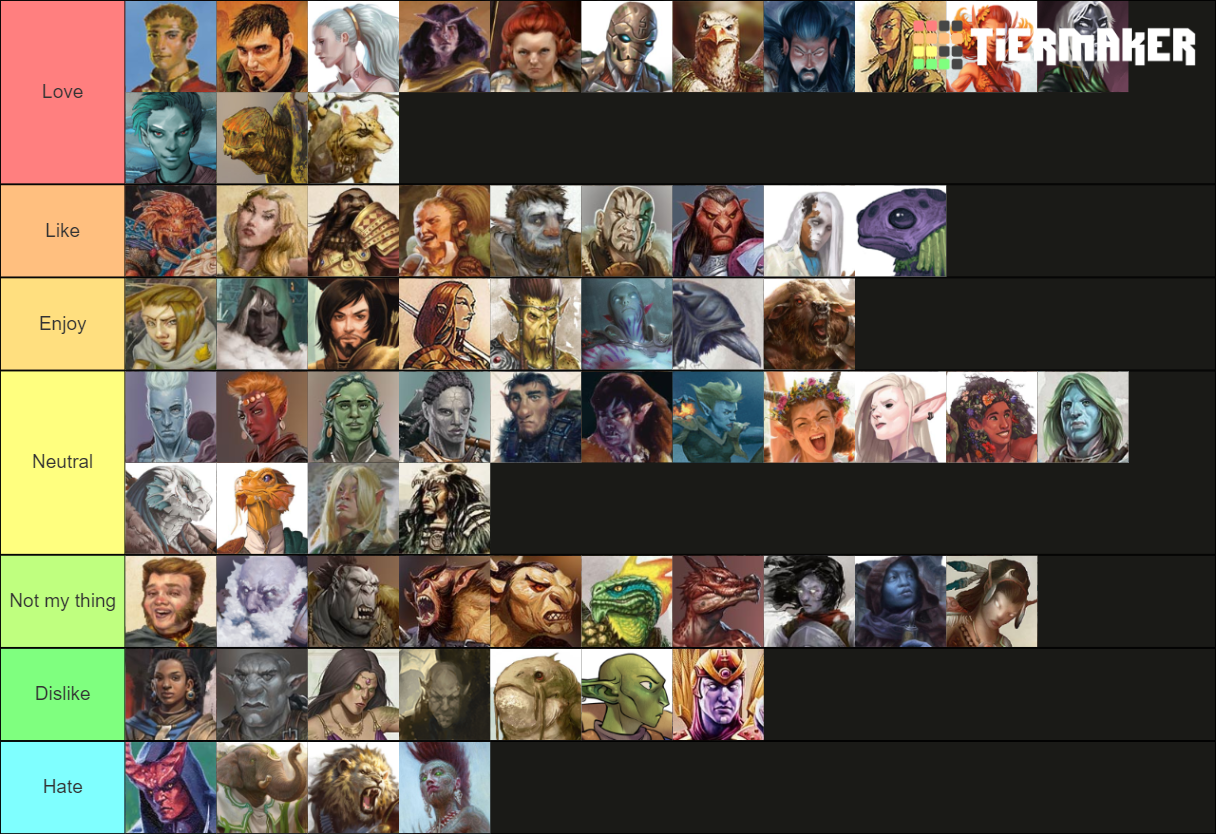 Dungeons and Dragons: Races & Subraces Tier List (Community Rankings ...