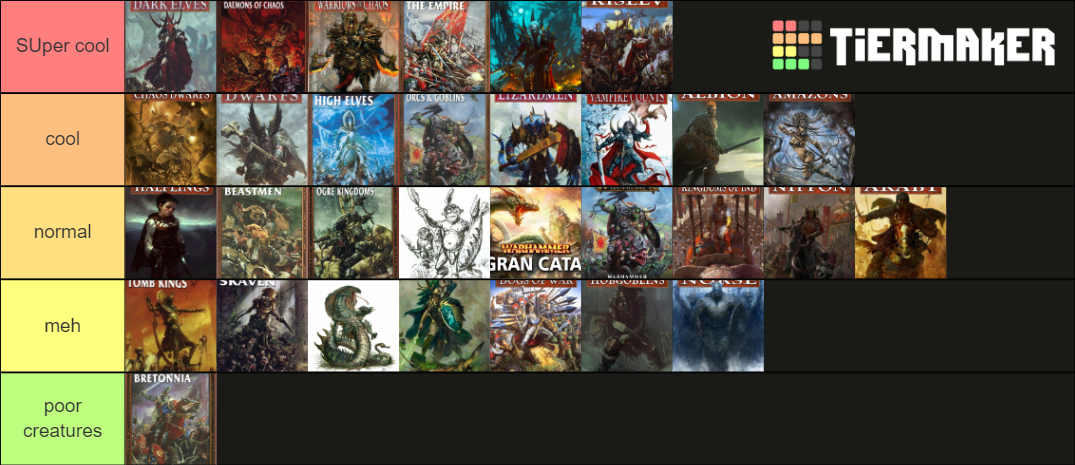Warhammer Fantasy; Empires and Races Tier List (Community Rankings ...