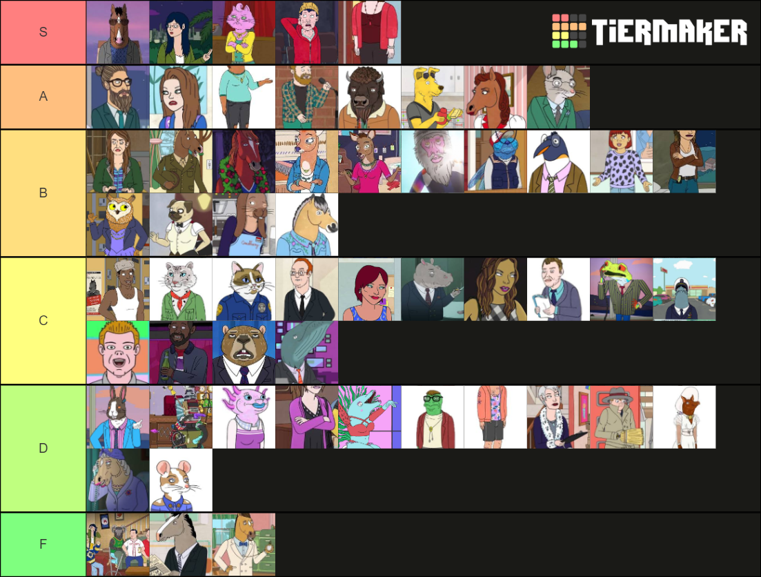Bojack Horseman Caracters and Personalities Tier List (Community ...