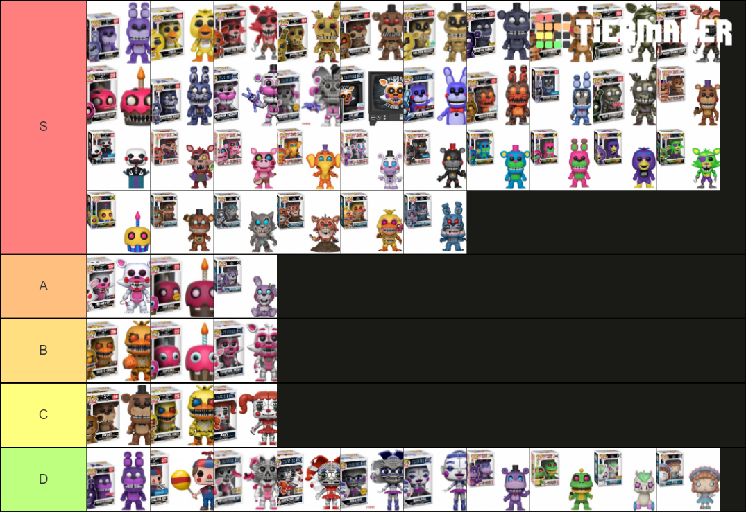 fnaf funko pops Tier List (Community Rankings) - TierMaker