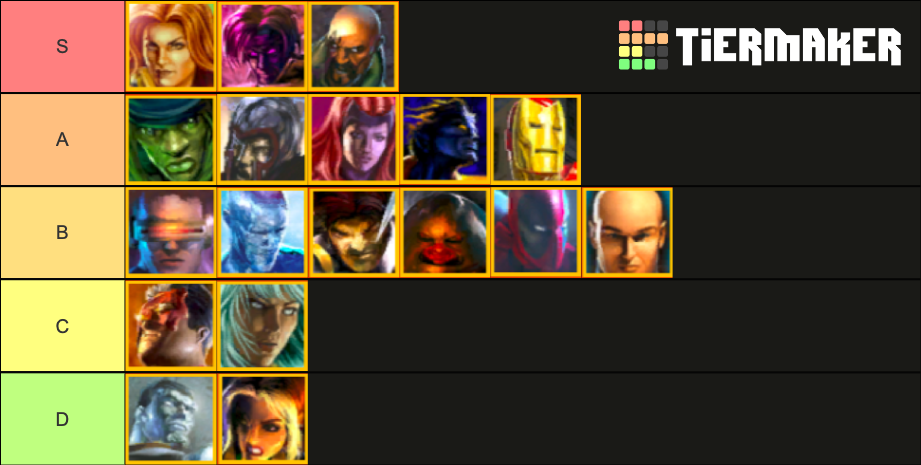 X-Men Legends 2: Rise of Apocalypse Playable Characters Tier List ...