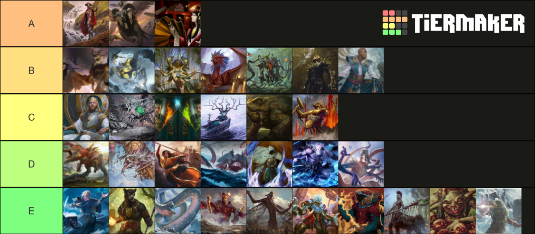 Huge Leaders - Tier List (Community Rankings) - TierMaker