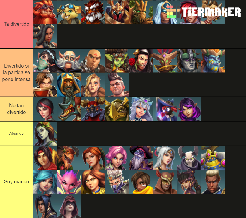 All Paladins champions (2021/02) Tier List (Community Rankings) - TierMaker