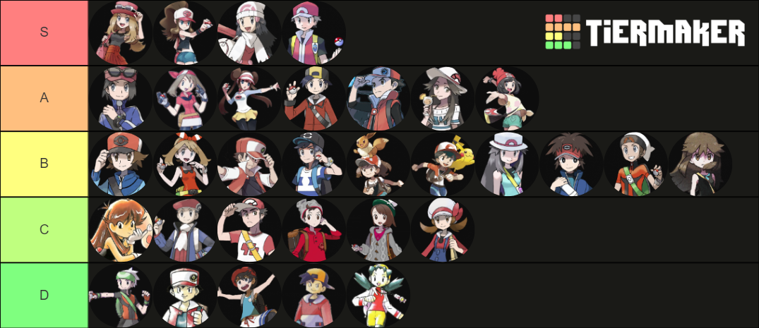 Pokemon Protagonist Designs Tier List (Community Rankings) - TierMaker