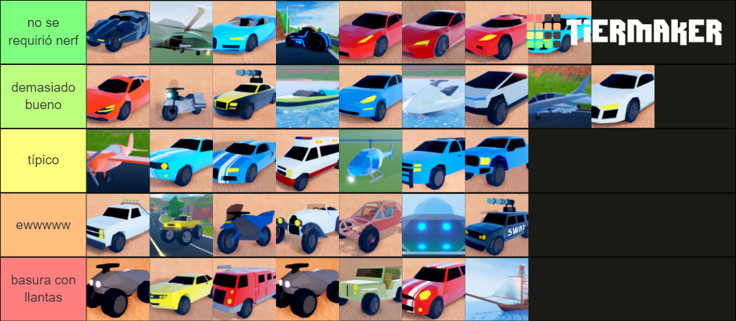 Roblox Jailbreak Cars Tier List (Community Rankings) - TierMaker