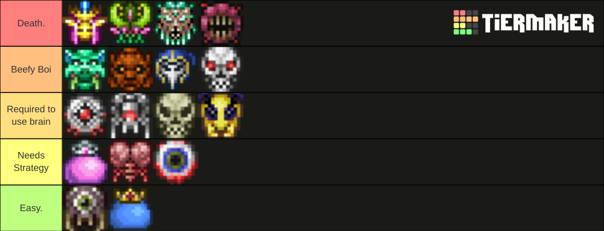 Terraria Bosses Tier List (Community Rankings) - TierMaker