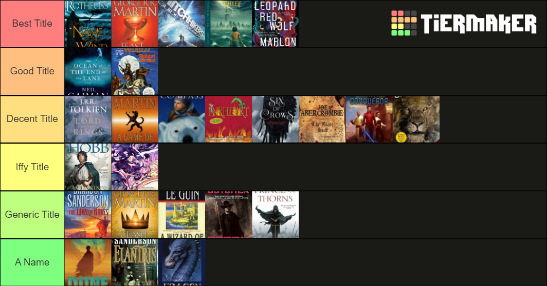 Fantasy Title Tier List (Community Rankings) - TierMaker