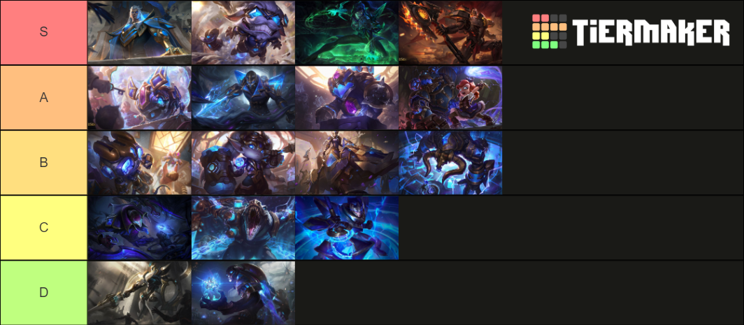 Gemstone skins Tier List (Community Rankings) - TierMaker