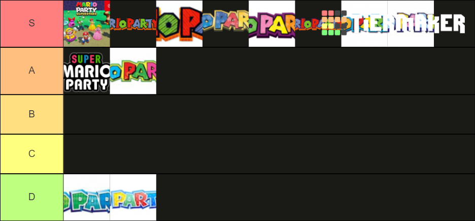 Mario party Tier List (Community Rankings) - TierMaker