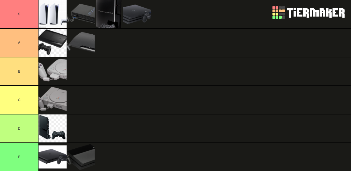 Playstation console design Tier List (Community Rankings) - TierMaker
