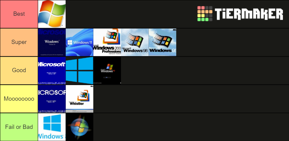 Windows 1.0 to 11 Tier List (Community Rankings) - TierMaker