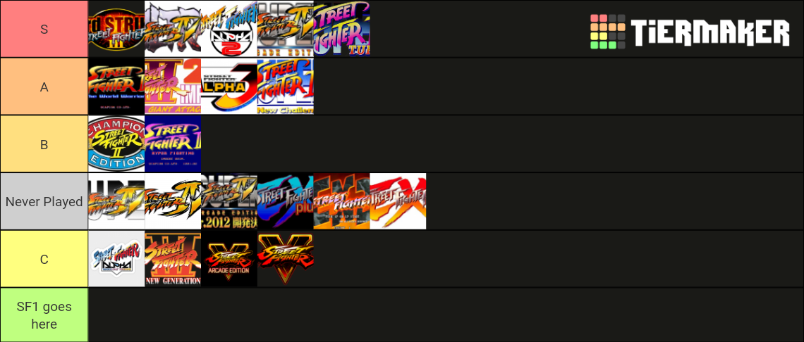 Street Fighter Games Tier List (Community Rankings) - TierMaker