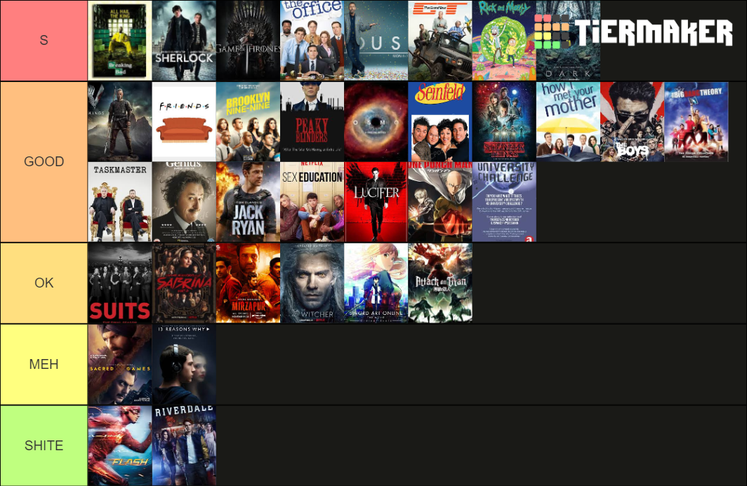 Tv Shows Ranked Tier List (Community Rankings) - TierMaker
