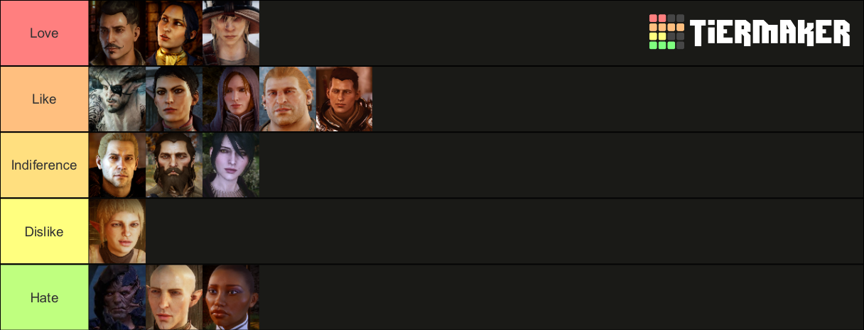 Dragon Age: Inquisition characters Tier List (Community Rankings ...