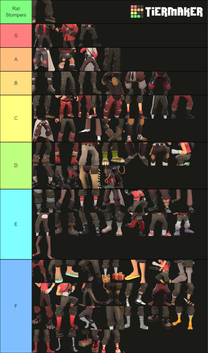 Best Pants/Feet cosmetics in TF2 Tier List (Community Rankings) - TierMaker