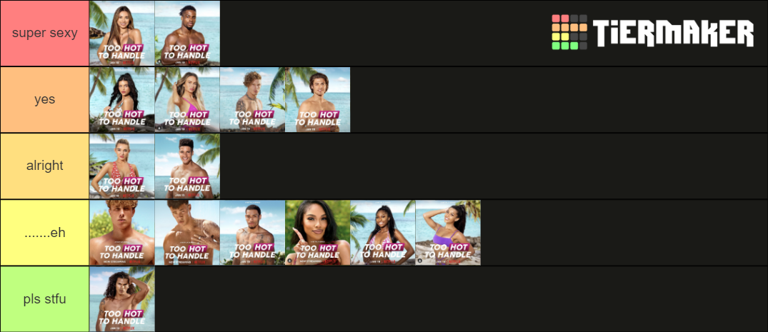 too hot to handle season 3 all contestants Tier List (Community ...