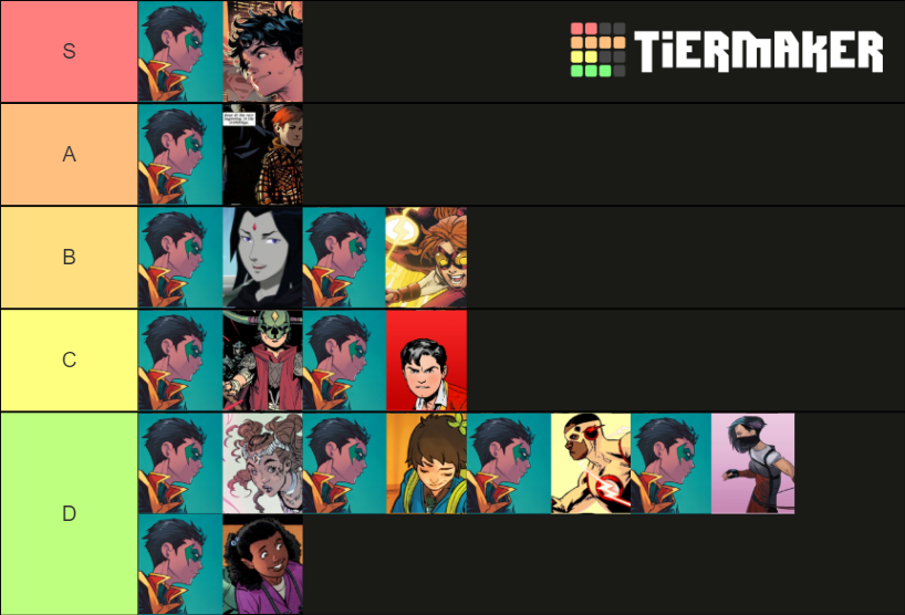 Damian Wayne ships! Tier List (Community Rankings) - TierMaker