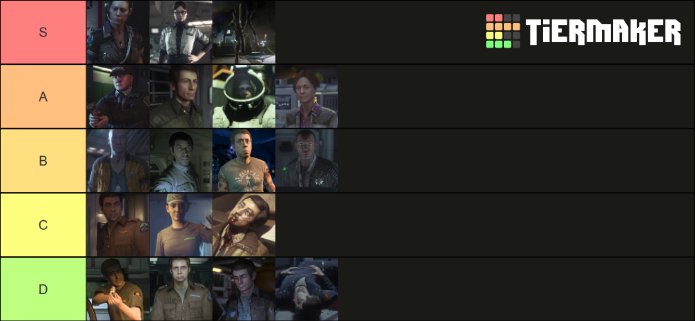 Alien isolation characters Tier List (Community Rankings) - TierMaker