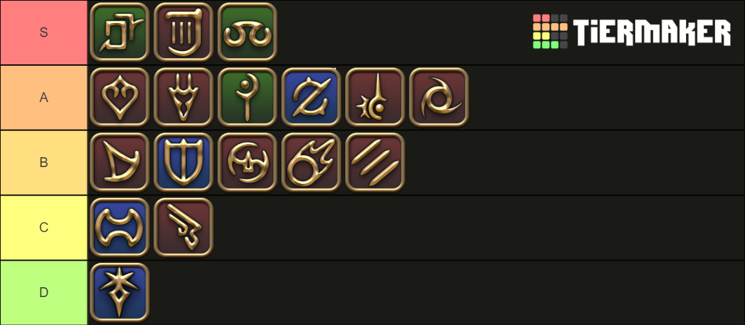 FFXIV Jobs and Classes (Shadowbringers) Tier List (Community Rankings ...