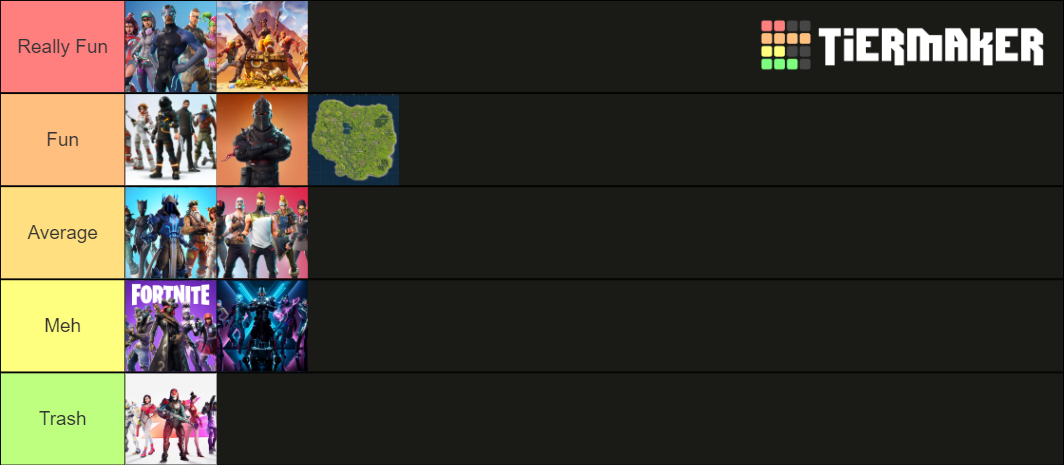 Fortnite Chapter 1 Seasons Ranking Tier List (Community Rankings ...