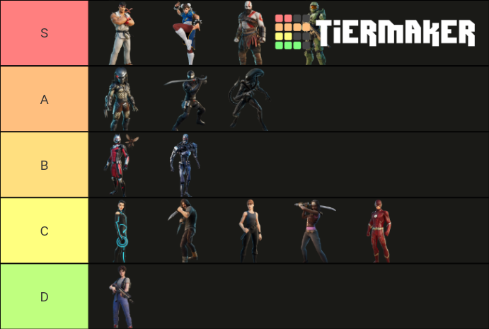 Fortnite crossovers season 5 Tier List (Community Rankings) - TierMaker