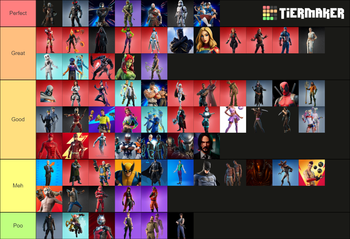 Fortnite Crossovers (CH2 S6) Tier List (Community Rankings) - TierMaker