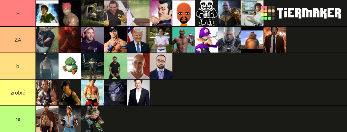 The most powerful characters in meme history Tier List (Community ...