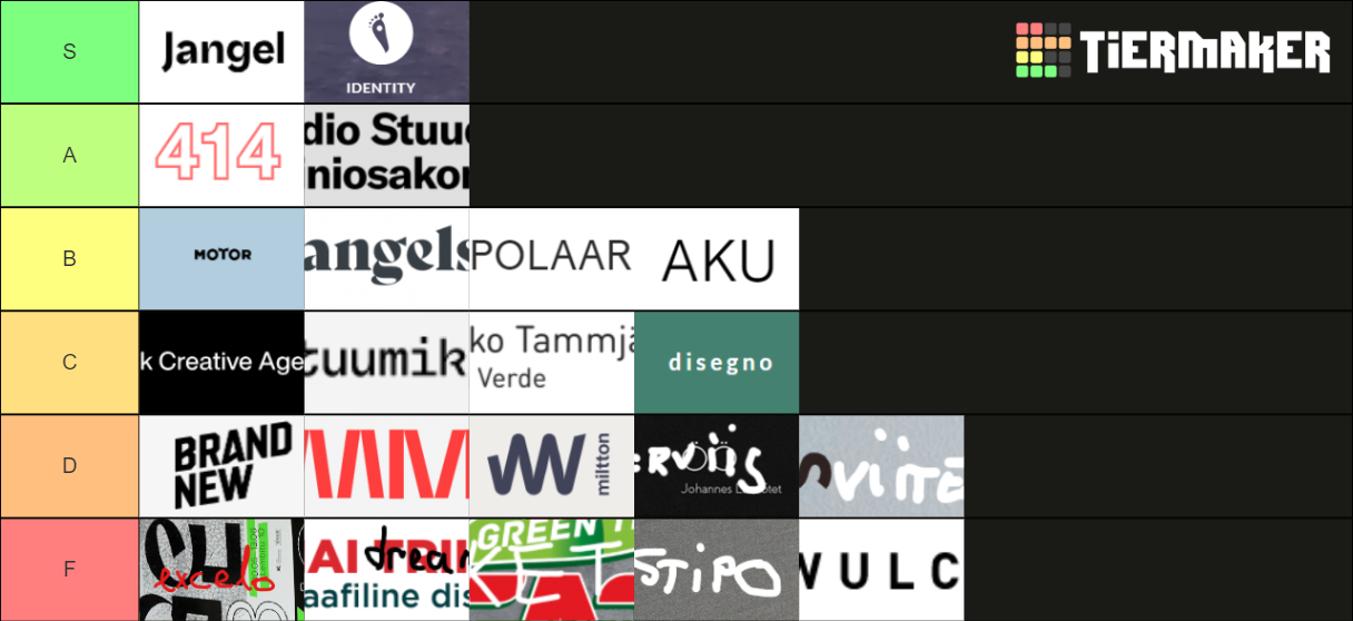 Design competition Tier List (Community Rankings) - TierMaker